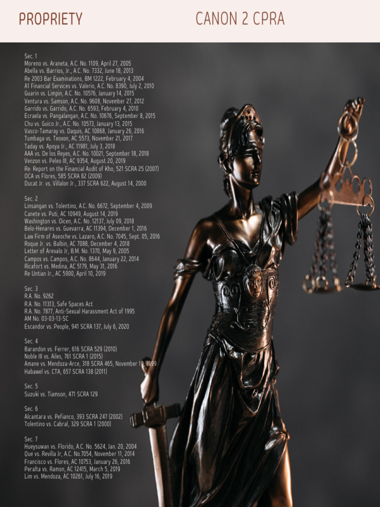 Legal Cases and Canon 2 CPRA Overview | PDF | Law