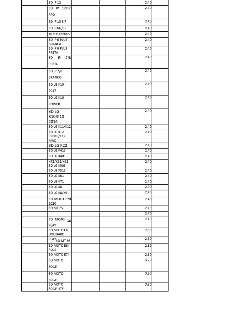 Planilha Editada PDF | PDF | X86 Architecture