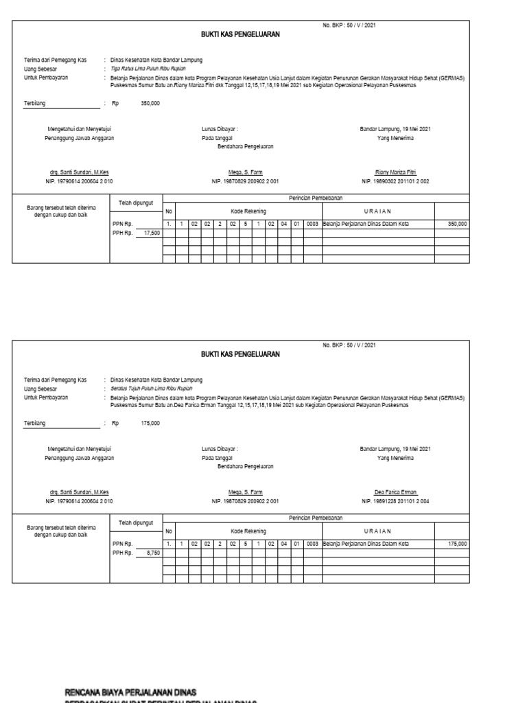 SPPD BOK PUSKESMAS KAPUS Contoh | PDF