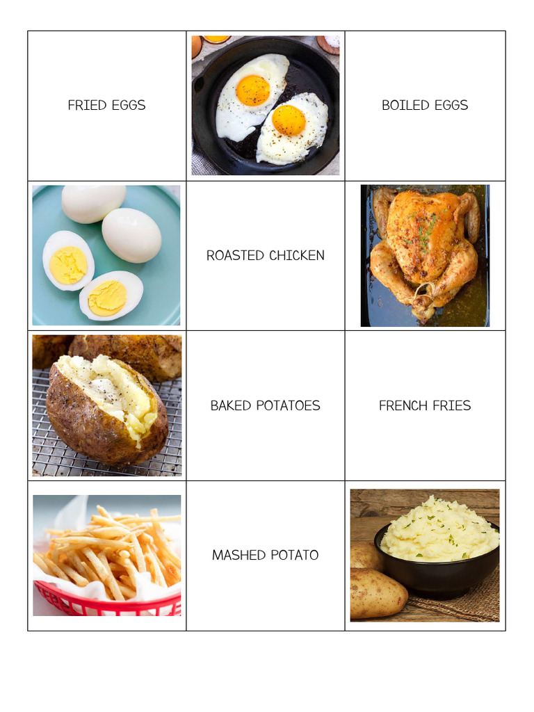 Food Memory Game | PDF