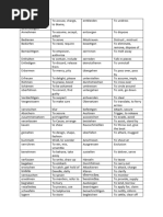 Switchwords PDF | PDF | Psychological Concepts