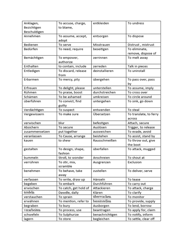 Verben Tabelle B2 | PDF