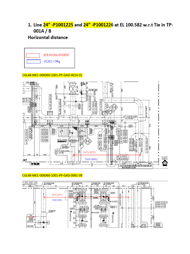 Site Visit - 78129-KP24.5 | PDF