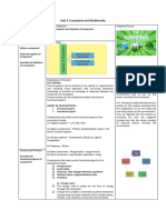 Tle 6 Agri. q1 Module 1 | PDF | Trees | Wood