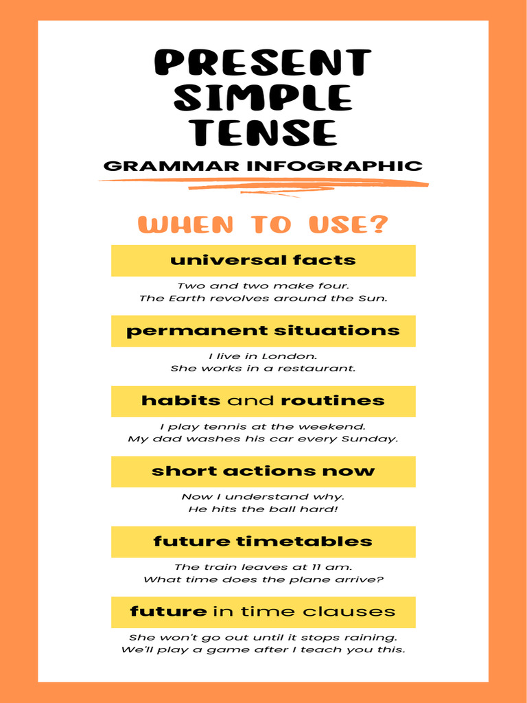 Present Simple Tense Orange White English Grammar Infographics | PDF