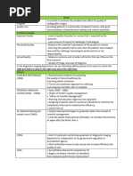 AERB Guidelines Radiology | PDF | Radiology | Ct Scan