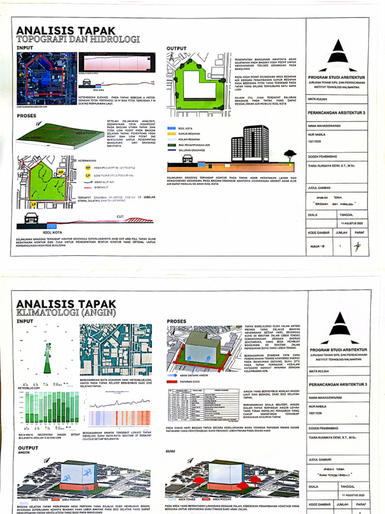 Analisis Tapak SPA 3 | PDF