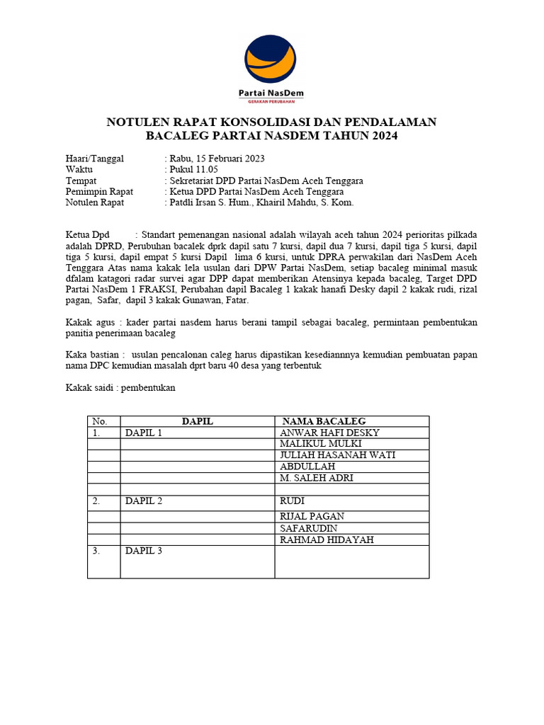 Notulen Rapat Konsolidasi Dan Pendalaman | PDF