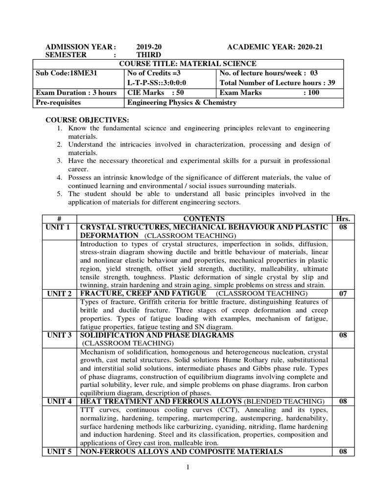 Material Science Course Overview | PDF | Deformation (Engineering ...