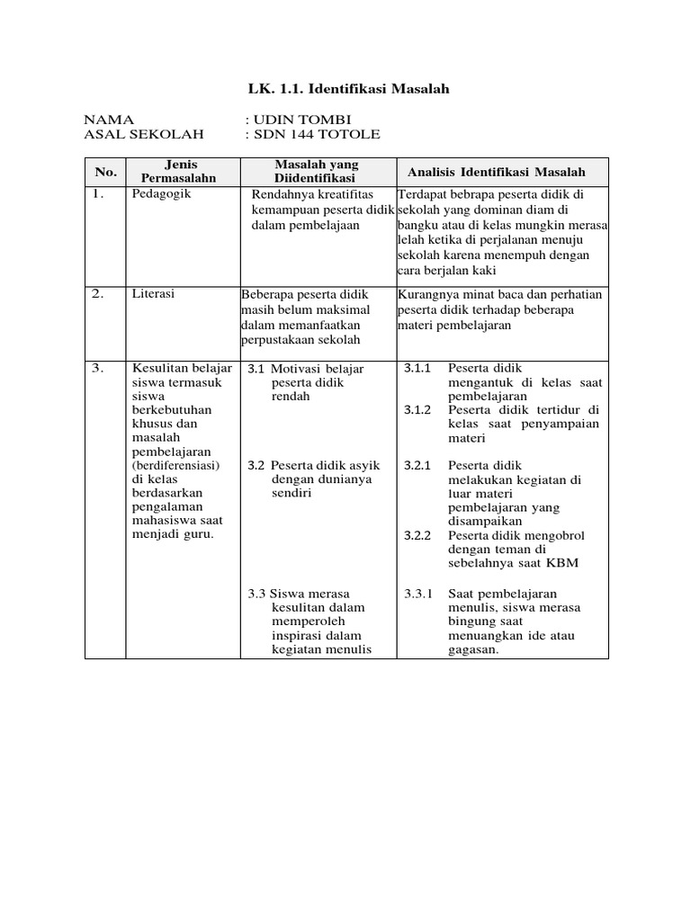 Lk. 1.1. Identifikasi Masalah Udin Tombi | PDF