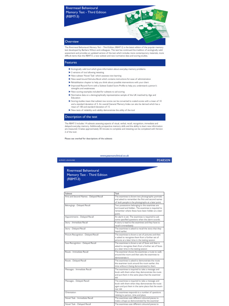 Rivermead Behavioural Memory Test - Third Edition (RBMT-3) : WWW ...