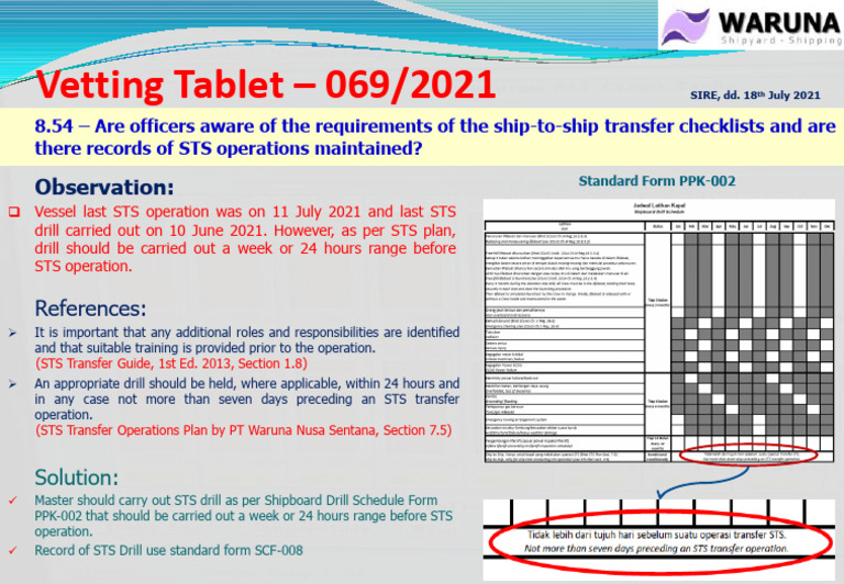 STS Transfer Drill Compliance Issues | PDF