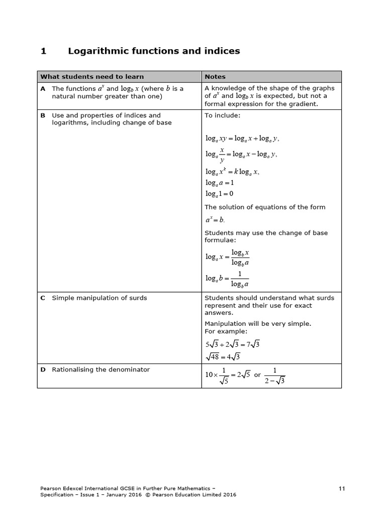 International GCSE in Further Pure Mathematics Spec | PDF | Factorization | Quadratic Equation