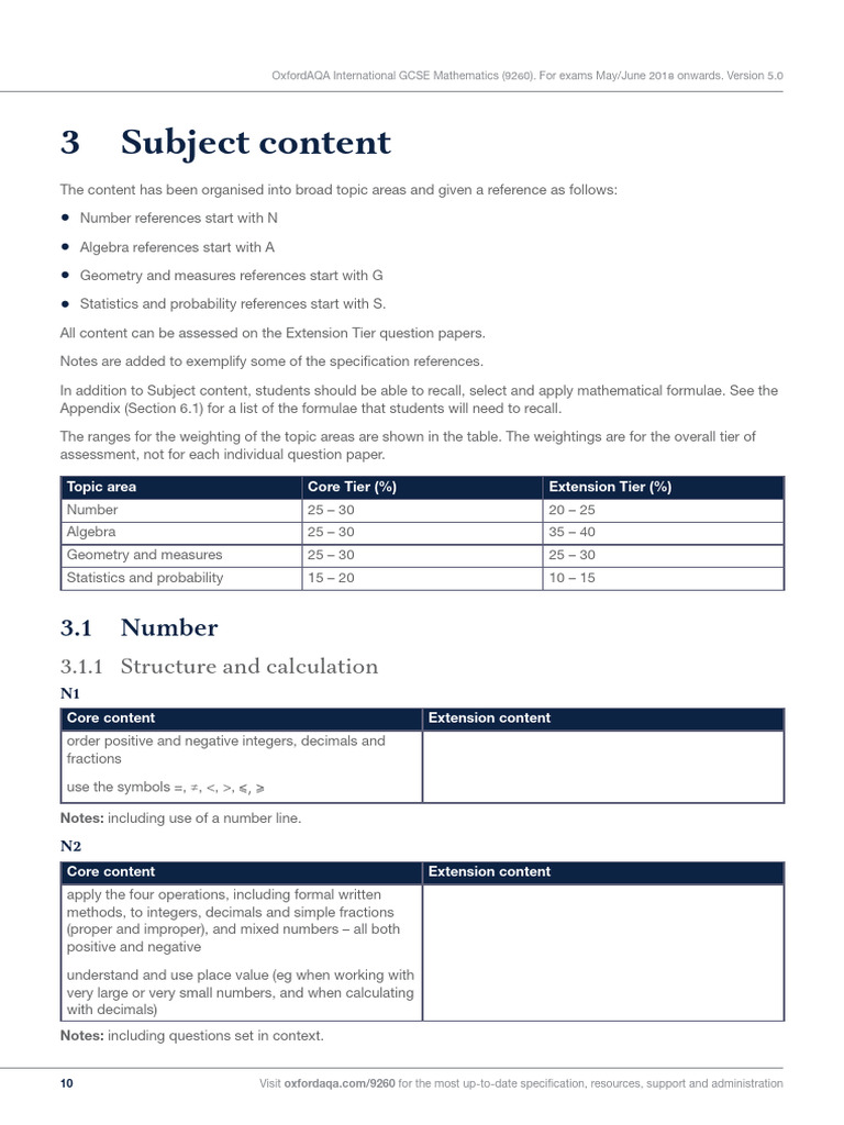 Oxfordaqa Gcse Mathematics Spec | PDF | Numbers | Mathematics