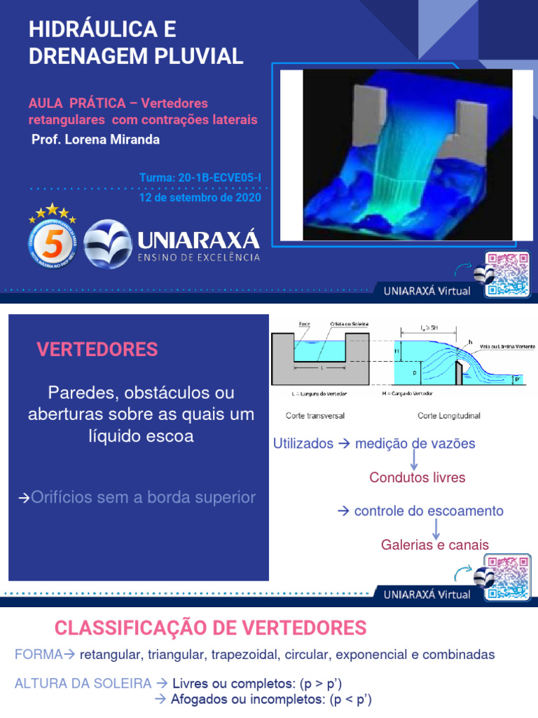 Classificação de Vertedores Hidráulicos | PDF