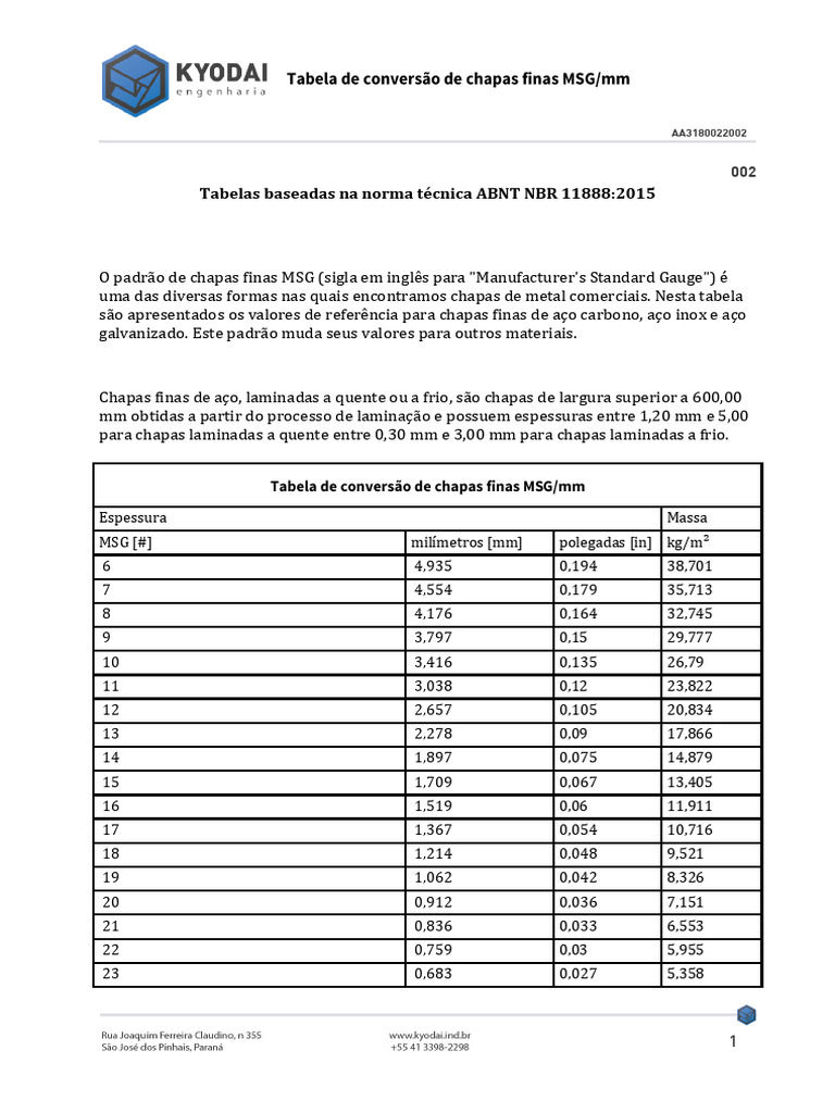 Tabela de Conversão Para Chapas Finas | PDF | Metais | Materiais