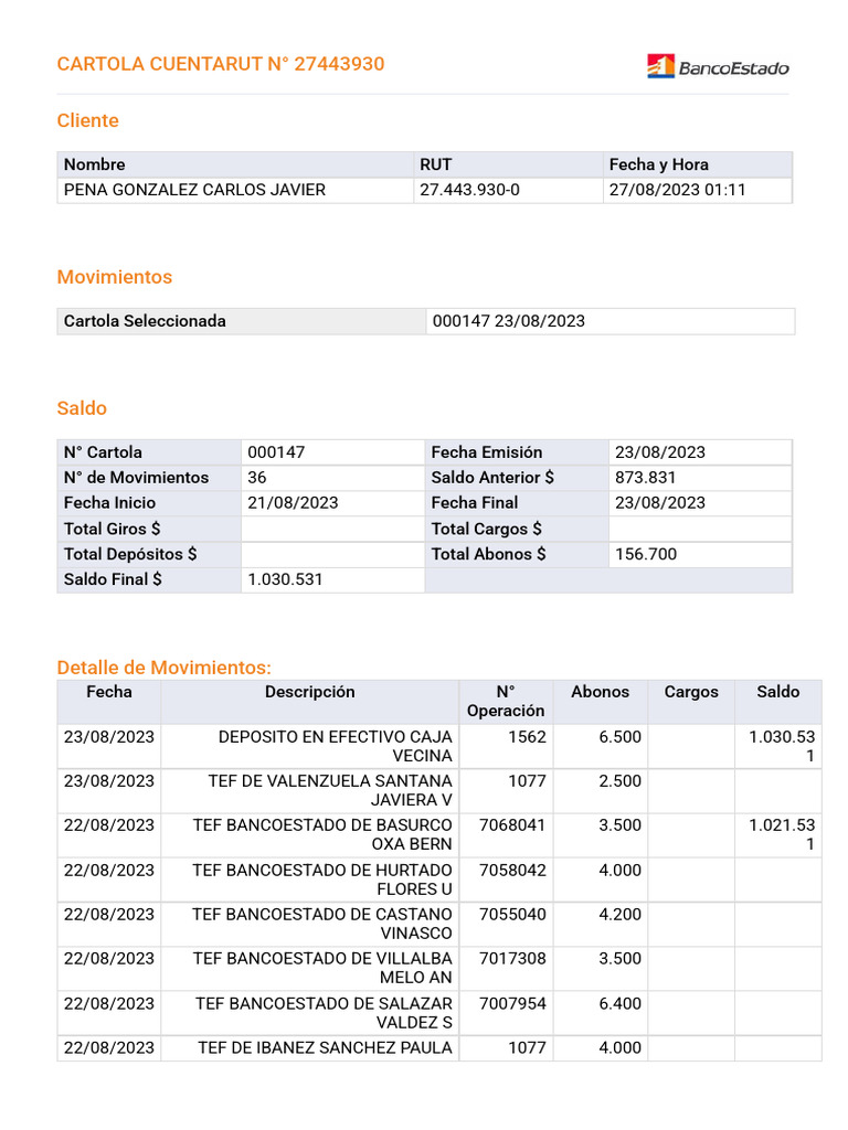 Cartola 000147 | PDF