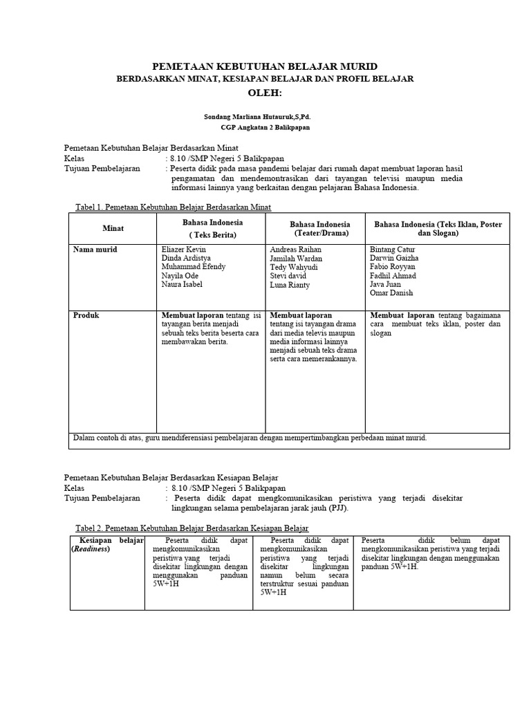 RPP Berdiferensiasi | PDF