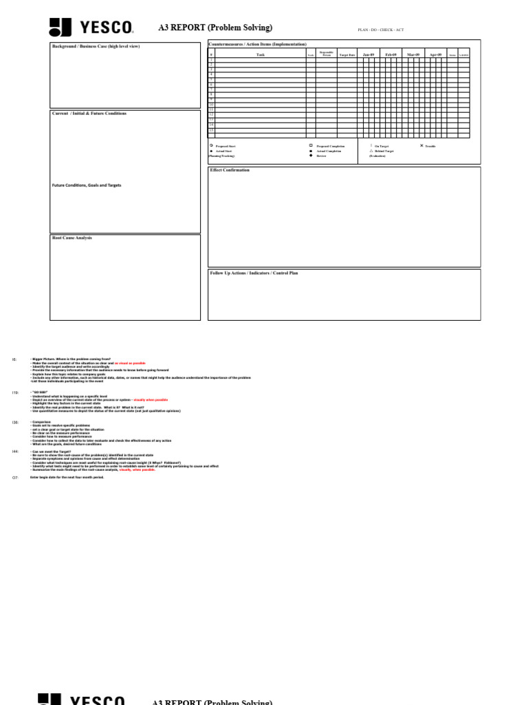 A3 - Problem Solving Template A | Download Free PDF | Quantitative ...