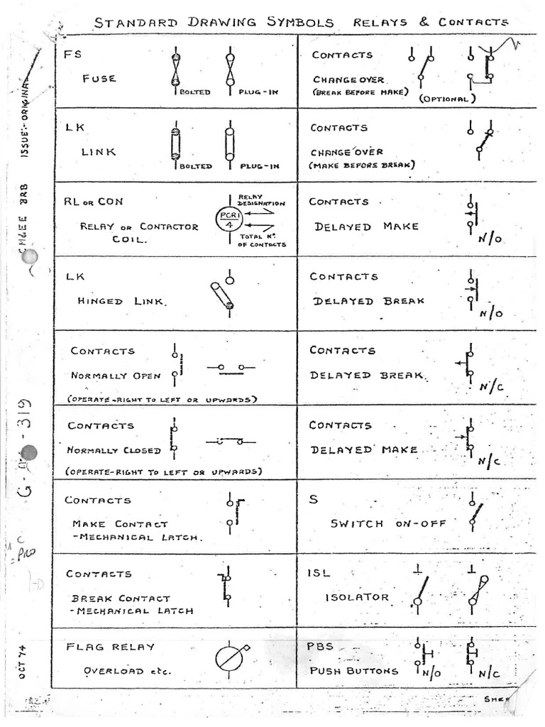 Electrical Symbols | PDF