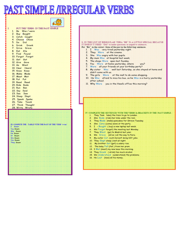 Past Simple Irregular Verbs Grammar Guide and Prac Grammar Drills ...