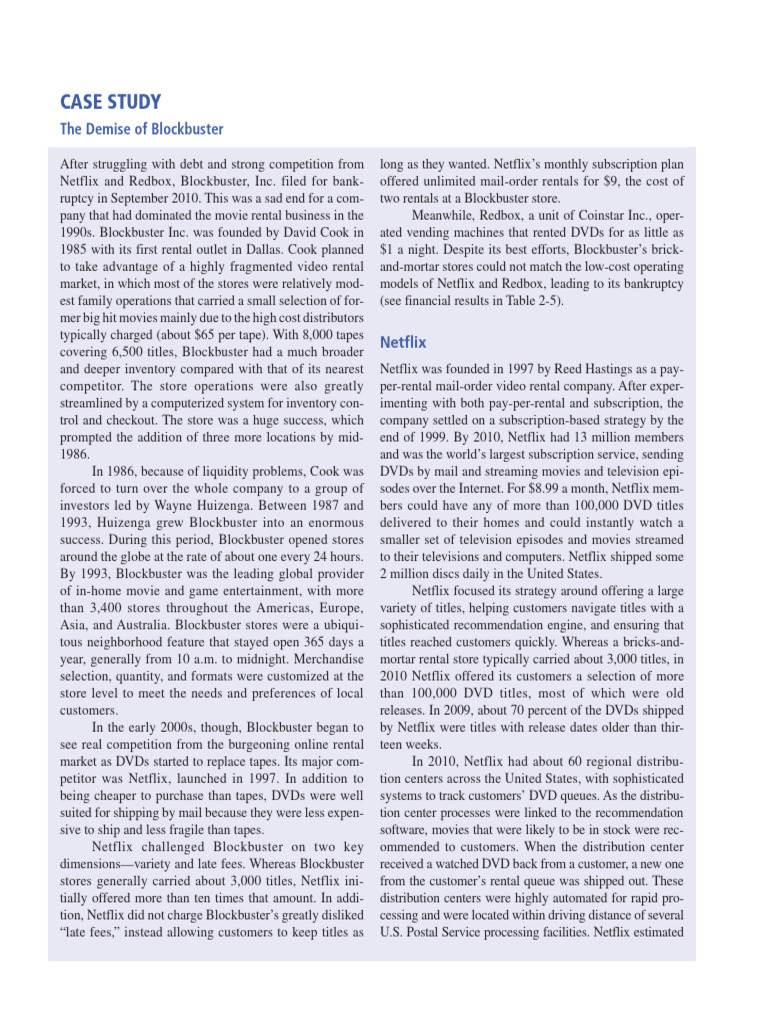 Blockbuster's Decline: A Case Study | PDF | Netflix | Business Economics