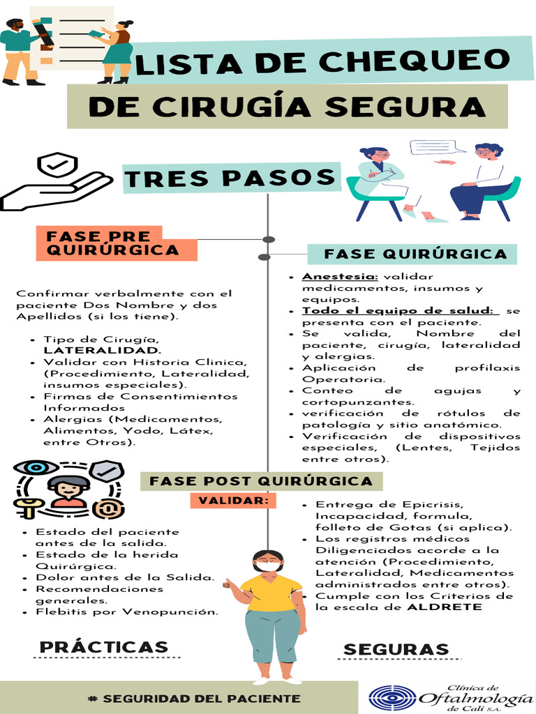 Cirugia Segura 2023 Pdf