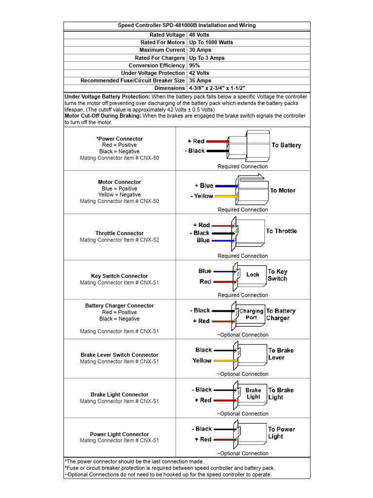 SPD-481000B Installation and Wiring | PDF | Electrical Connector ...