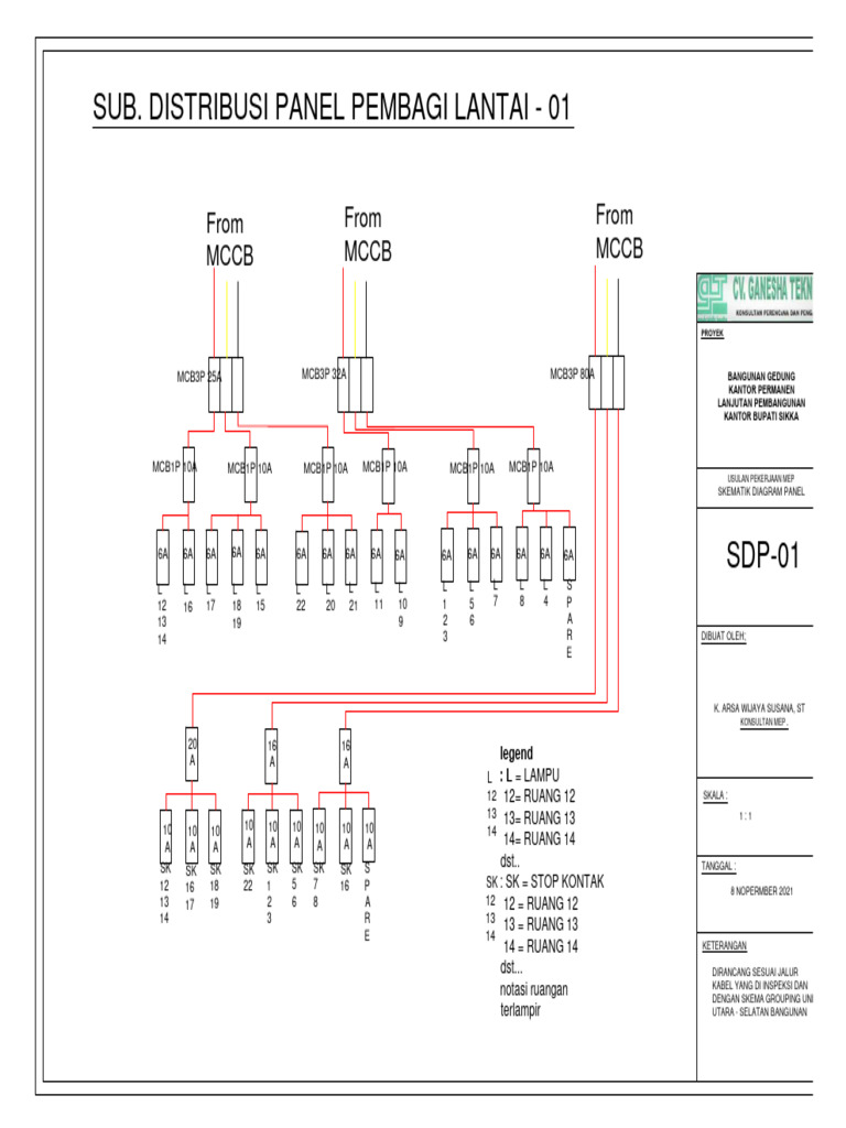Wiring Diagram Panel | PDF