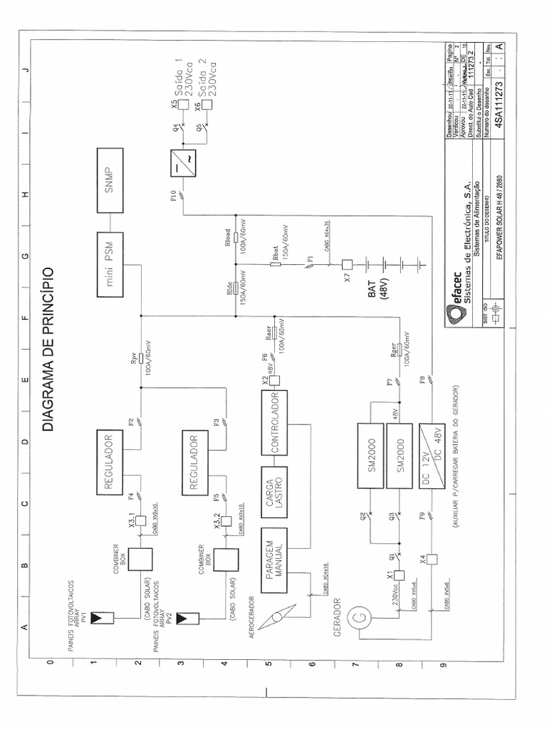 Esquema Eletrico Parte Aerogerador | PDF