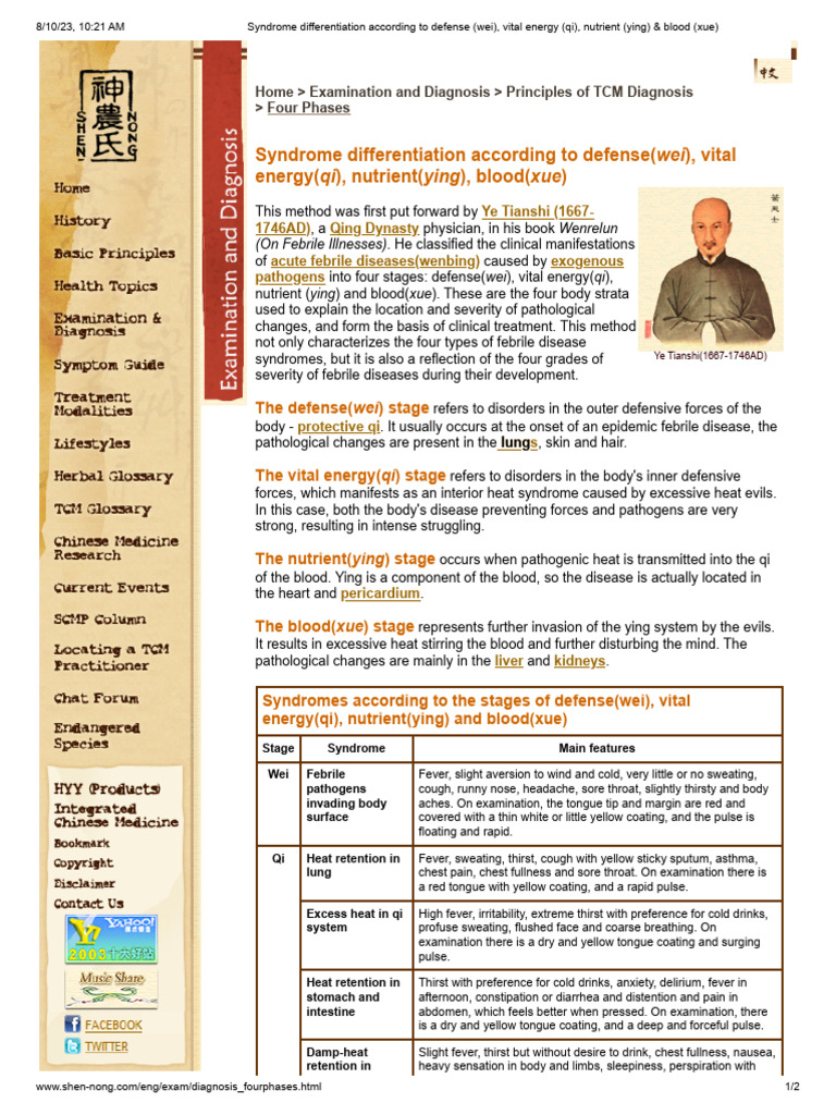 Wei Qi Ying Xue Symptoms | PDF | Traditional Chinese Medicine | Qi