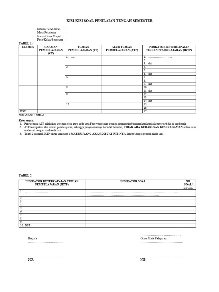 Kisi-Kisi Soal Nama Kelas Mapel | PDF | Komputer