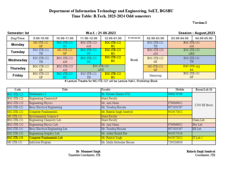 1st Sem Timetable | PDF | Science | Natural Sciences