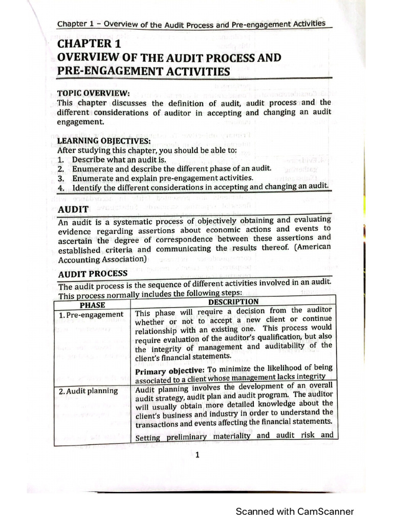 Auditing and Assurance Concepts and Appl | PDF