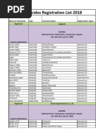 FOSFA List of Acceptable Previous Cargoes Jan 2024 With Flowchart | PDF ...