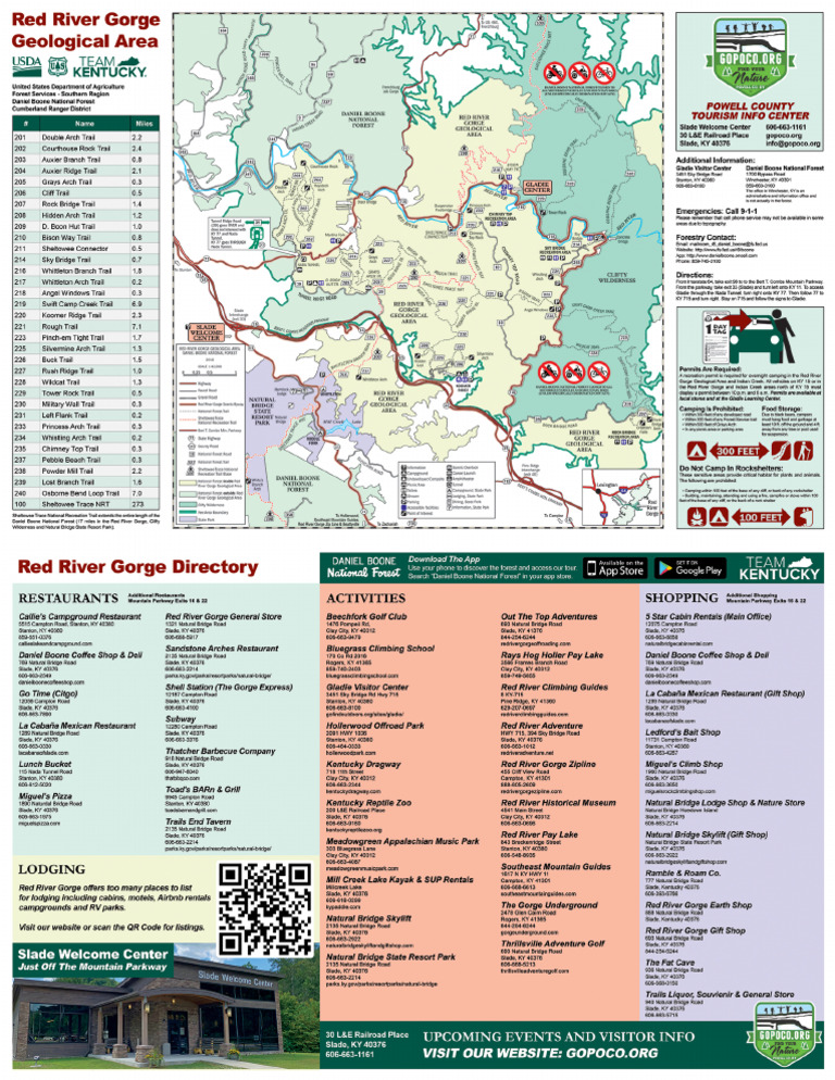 Red River Gorge Map 2023 Web | PDF