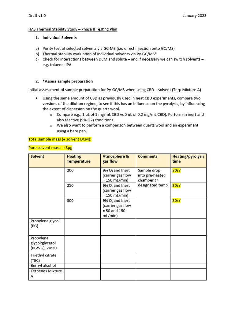 HAS Thermal Stability Study Phase II - Draft Plan - Jan 2023 | PDF | Gas Chromatography–Mass ...