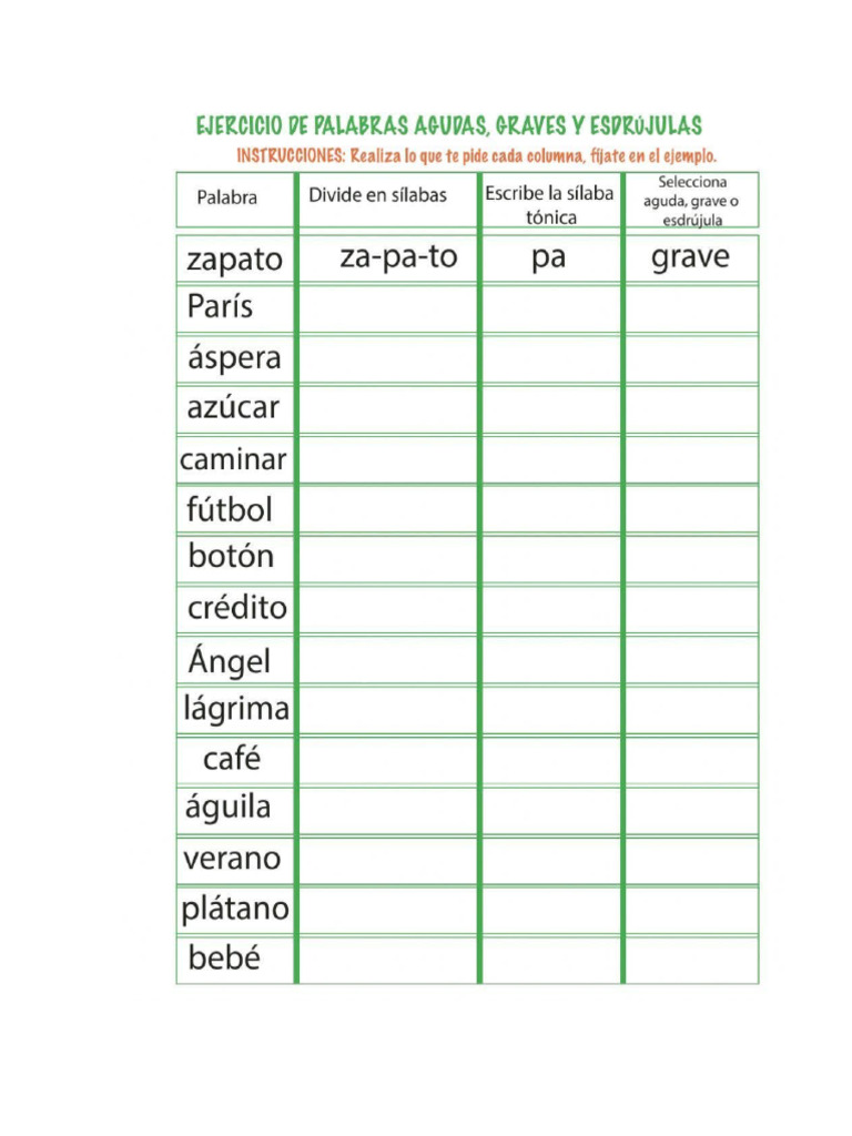 Agudas, Graves y Esdrújulas | PDF
