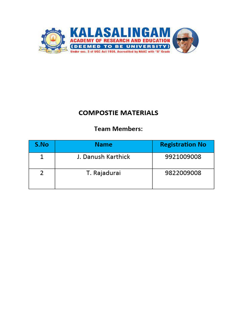 Composite Material Report | PDF | Composite Material | Materials
