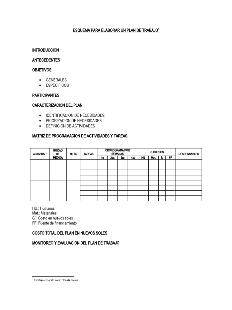 Esquema de Plan de Trabajo | PDF Esquema de Plan de Trabajo | PDF