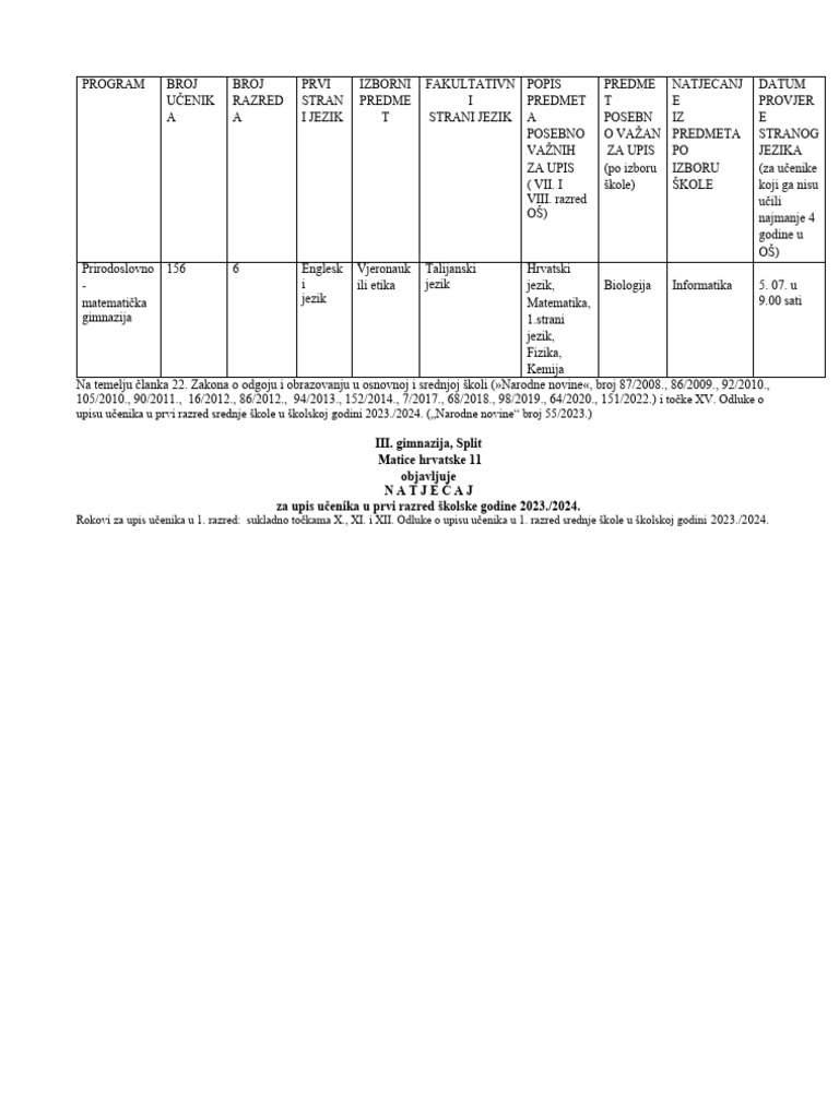 Upisi U Prvi Razred 2023. NATJECAJ | PDF