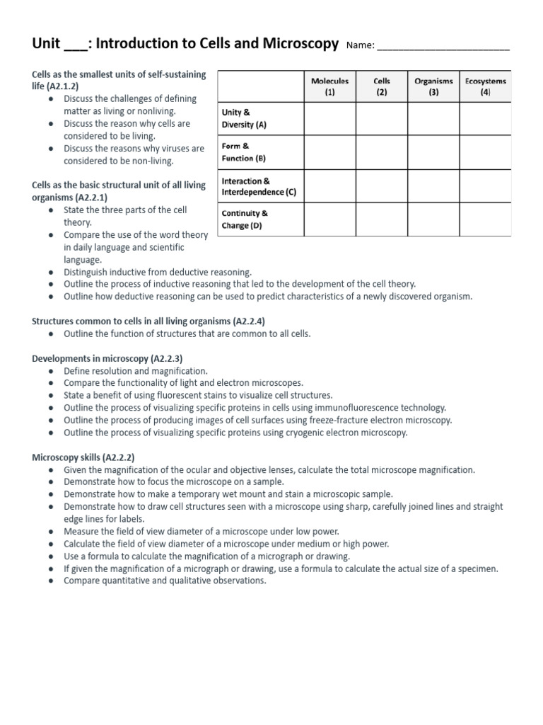 Intro To Cells and Microscopy Note Packet | PDF | Microscope | Field Of View