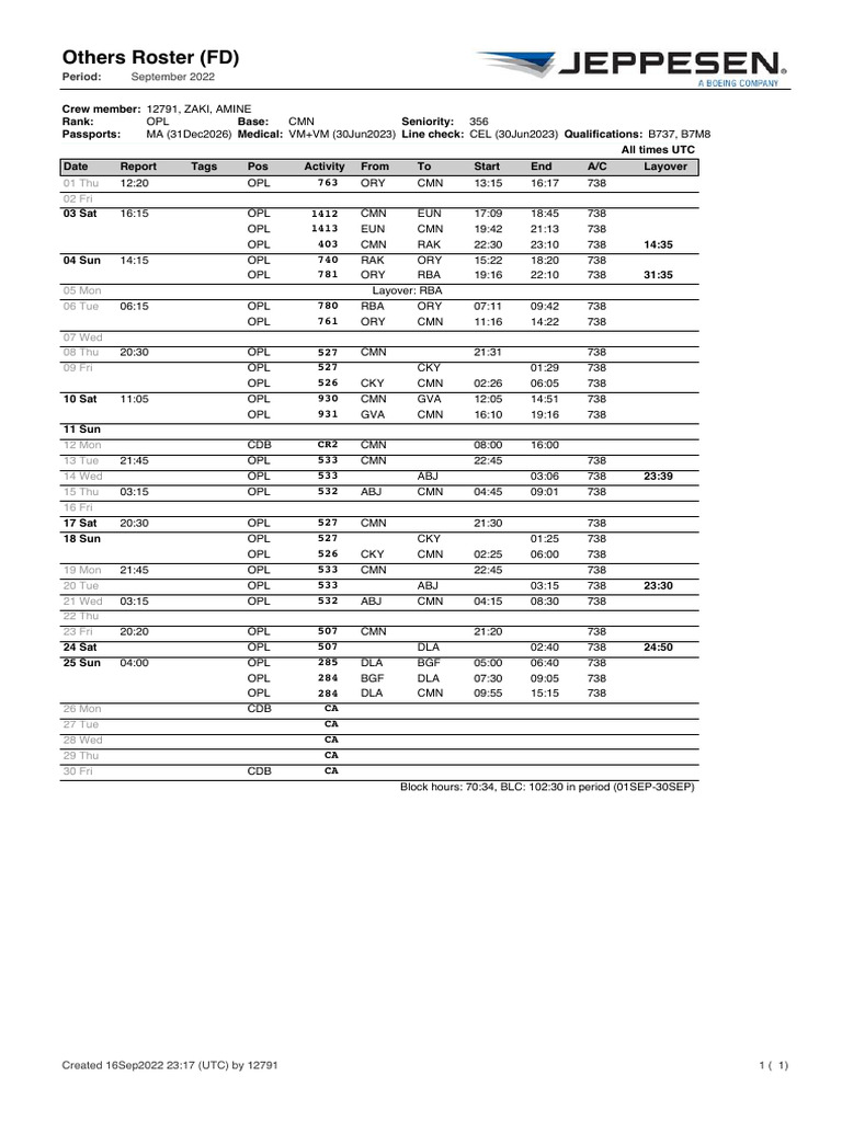 Accessrsreports0252937c 8bfa 4d87 A765 9d259f982c18contentreport ...