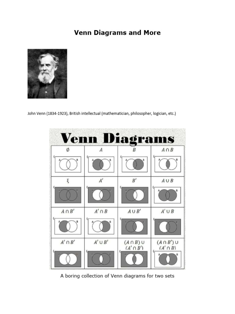Venn Diagrams & Graph Theory | PDF