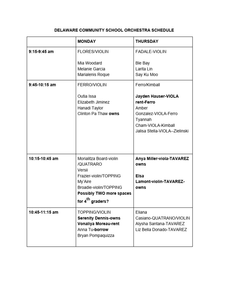 Delaware Community School Orchestra Schedule For 2018 2019 | PDF