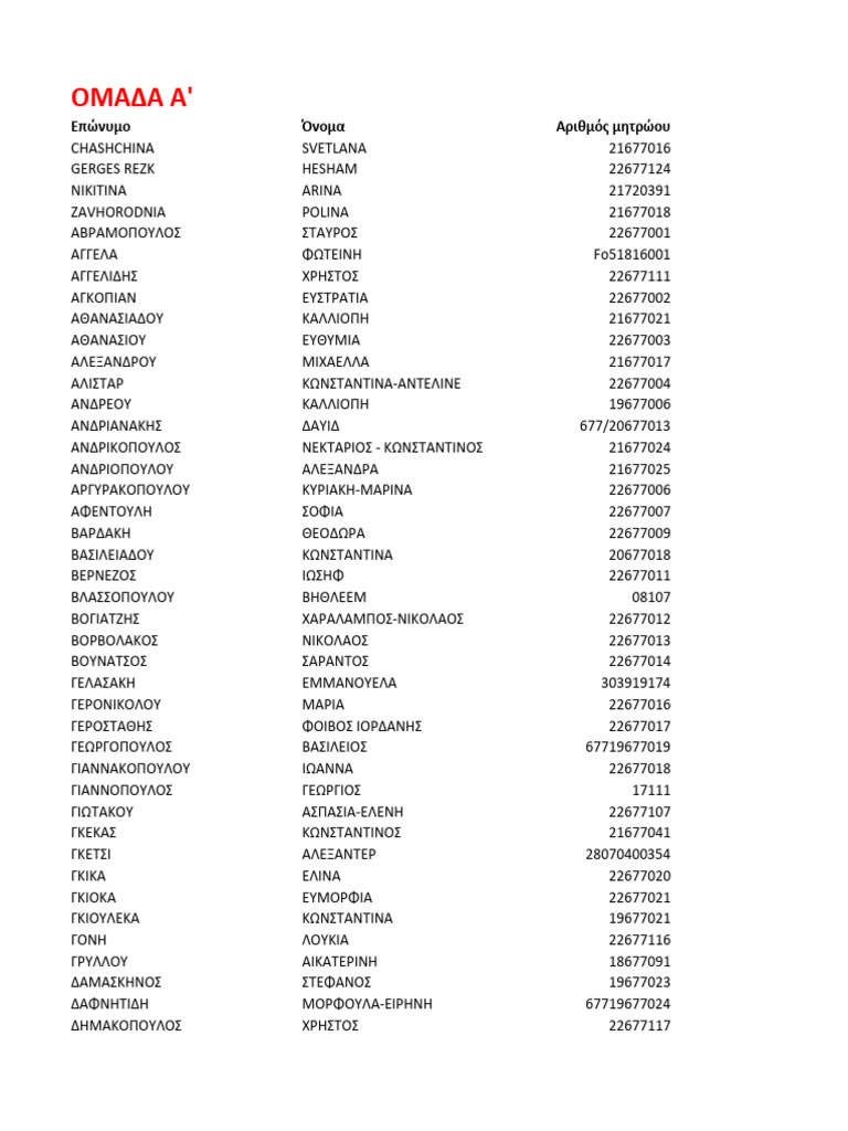 ΟΜΑΔΑ Α - ΕΞΕΤΑΣΤΙΚΗ 2023 | PDF