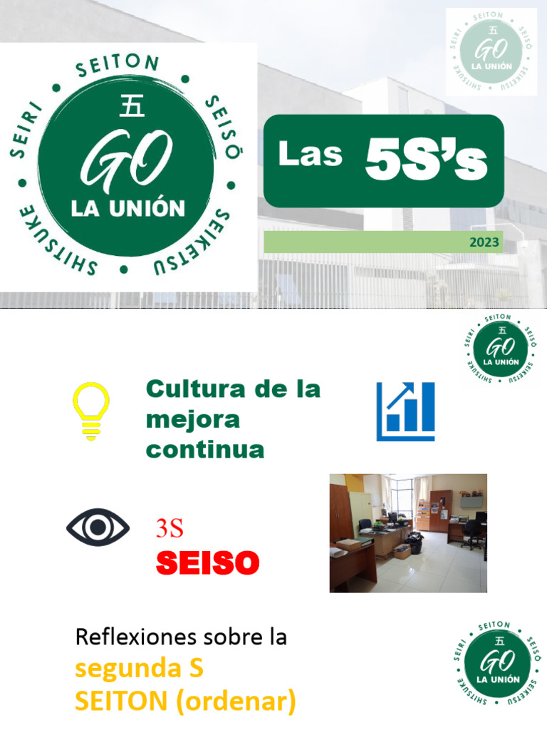 Importancia de SEISO en 5S | PDF