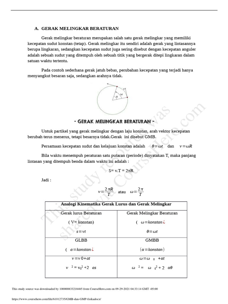 GMB Dan GMP Fisika | PDF