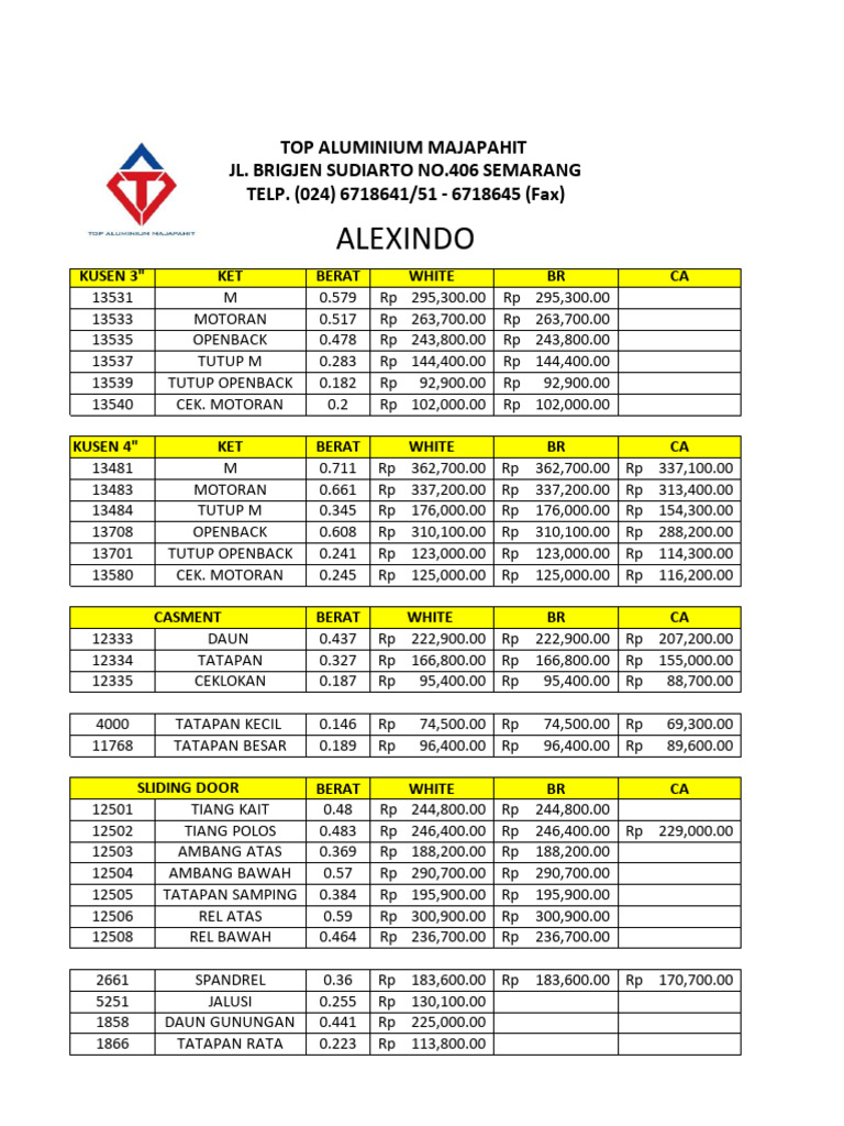 Harga dan Katalog Aluminium Alexindo | PDF | Architectural Elements ...