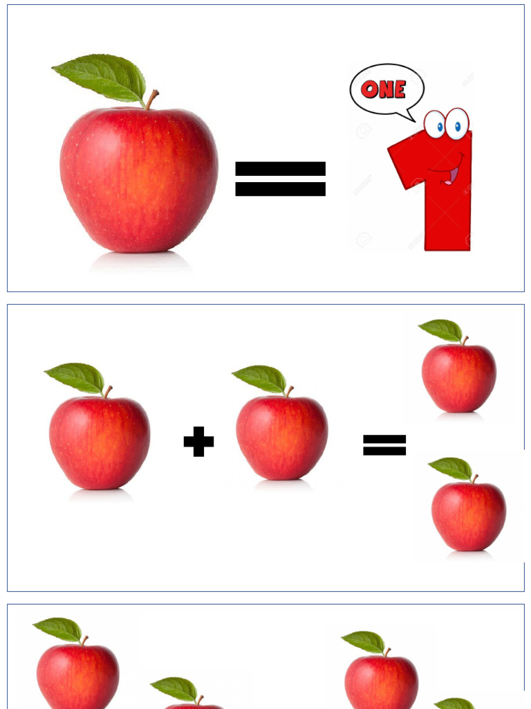 Addition Flip Book | PDF